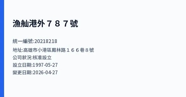 漁舢港外787號的照片-統編 20218218(高雄市) 公司登記資料與營業項目詳細圖表