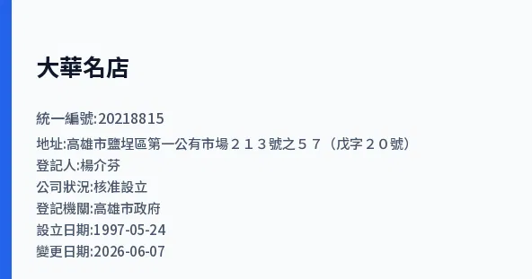 大華名店的照片-統編 20218815(高雄市) 公司登記資料與營業項目詳細圖表