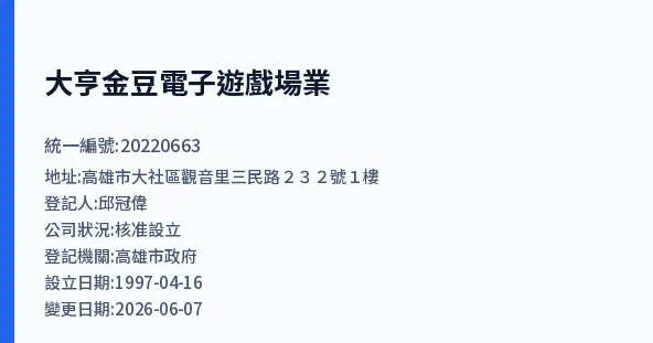 大亨金豆電子遊戲場業的照片-統編 20220663(高雄市) 公司登記資料與營業項目詳細圖表
