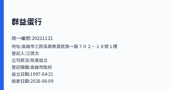 群益蛋行的照片-統編 20221121(高雄市) 公司登記資料與營業項目詳細圖表