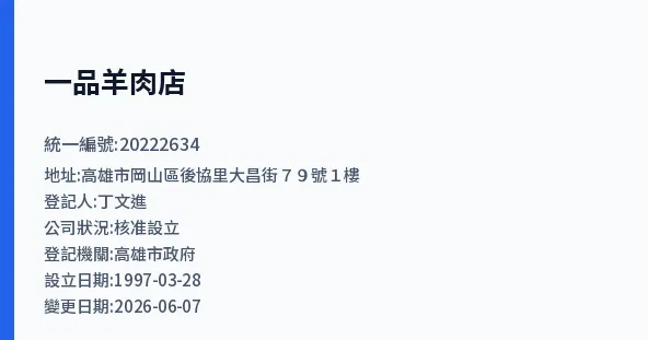一品羊肉店的照片-統編 20222634(高雄市) 公司登記資料與營業項目詳細圖表