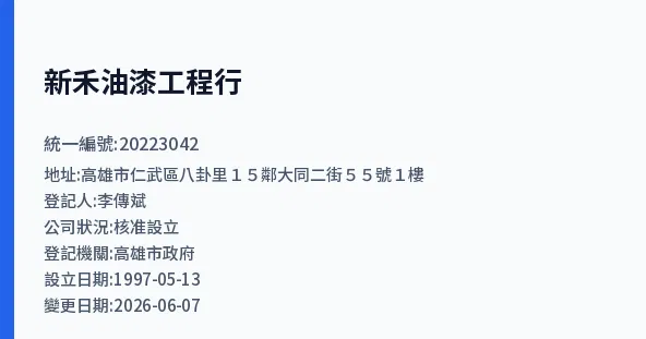 新禾油漆工程行的照片-統編 20223042(高雄市) 公司登記資料與營業項目詳細圖表