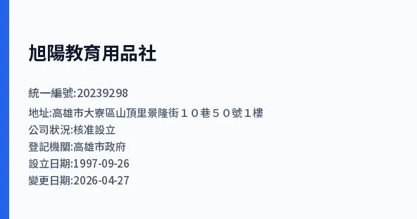 旭陽教育用品社的照片-統編 20239298(高雄市) 公司登記資料與營業項目詳細圖表