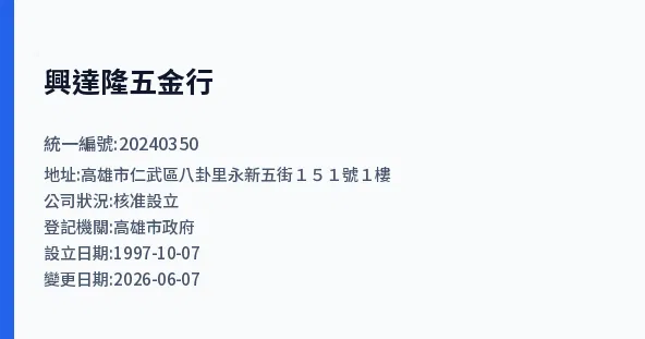 興達隆五金行的照片-統編 20240350(高雄市) 公司登記資料與營業項目詳細圖表