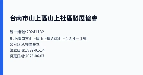 台南市山上區山上社區發展協會的照片-統編 20241132(臺南市) 公司登記資料與營業項目詳細圖表