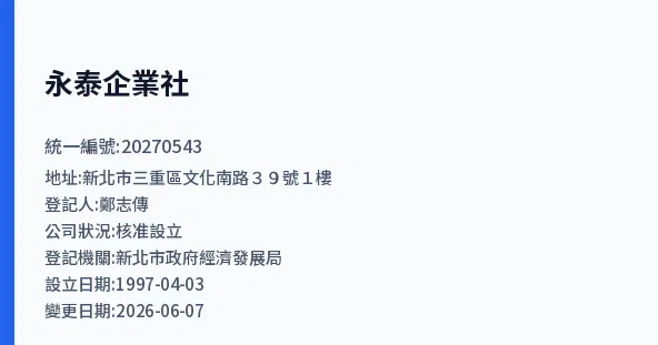 永泰企業社的照片-統編 20270543(新北市) 公司登記資料與營業項目詳細圖表