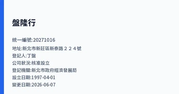 盤隆行的照片-統編 20271016(新北市) 公司登記資料與營業項目詳細圖表