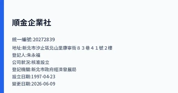 順金企業社的照片-統編 20272839(新北市) 公司登記資料與營業項目詳細圖表