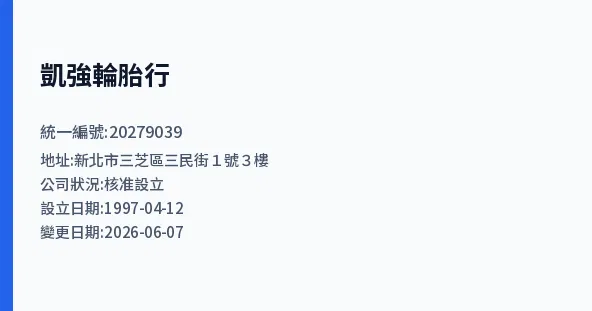 凱強輪胎行的照片-統編 20279039(新北市) 公司登記資料與營業項目詳細圖表