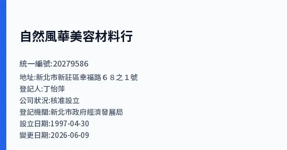 自然風華美容材料行的照片-統編 20279586(新北市) 公司登記資料與營業項目詳細圖表
