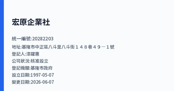 宏原企業社的照片-統編 20282203(基隆市) 公司登記資料與營業項目詳細圖表