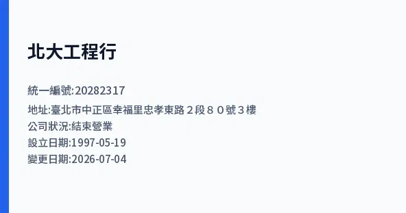 北大工程行的照片-統編 20282317(臺北市) 公司登記資料與營業項目詳細圖表