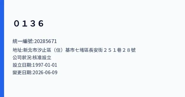 0136的照片-統編 20285671(新北市) 公司登記資料與營業項目詳細圖表