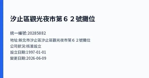 汐止區觀光夜市第62號攤位的照片-統編 20285882(新北市) 公司登記資料與營業項目詳細圖表