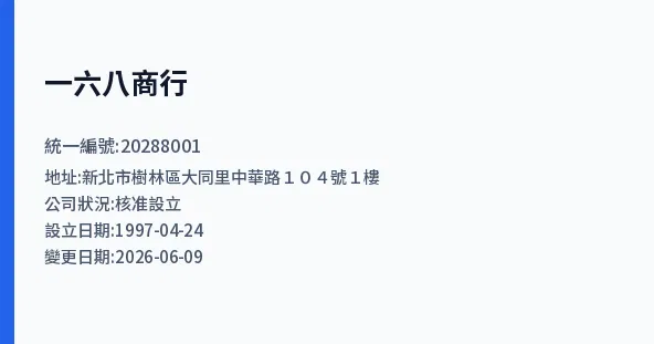 一六八商行的照片-統編 20288001(新北市) 公司登記資料與營業項目詳細圖表