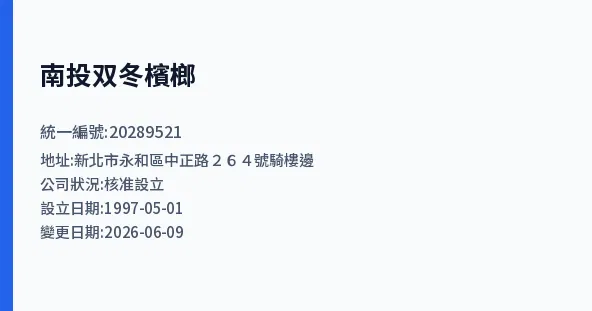 南投双冬檳榔的照片-統編 20289521(新北市) 公司登記資料與營業項目詳細圖表