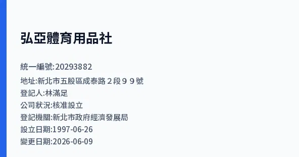 弘亞體育用品社的照片-統編 20293882(新北市) 公司登記資料與營業項目詳細圖表