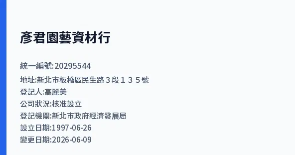 彥君園藝資材行的照片-統編 20295544(新北市) 公司登記資料與營業項目詳細圖表