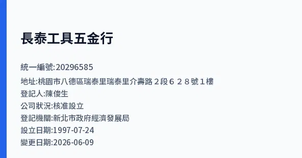 長泰工具五金行的照片-統編 20296585(桃園市) 公司登記資料與營業項目詳細圖表
