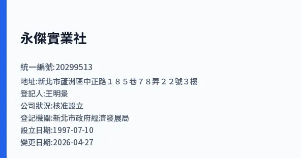永傑實業社的照片-統編 20299513(新北市) 公司登記資料與營業項目詳細圖表