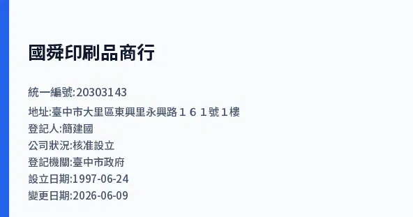 國舜印刷品商行的照片-統編 20303143(臺中市) 公司登記資料與營業項目詳細圖表