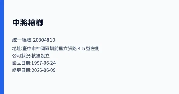 中將檳榔的照片-統編 20304810(臺中市) 公司登記資料與營業項目詳細圖表