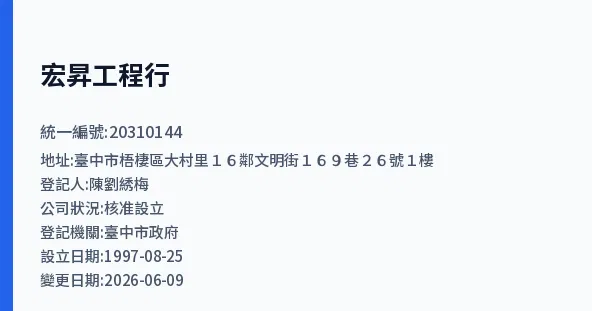 宏昇工程行的照片-統編 20310144(臺中市) 公司登記資料與營業項目詳細圖表