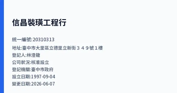 信昌裝璜工程行的照片-統編 20310313(臺中市) 公司登記資料與營業項目詳細圖表
