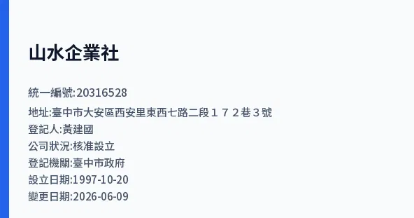 山水企業社的照片-統編 20316528(臺中市) 公司登記資料與營業項目詳細圖表