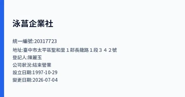 泳菖企業社的照片-統編 20317723(臺中市) 公司登記資料與營業項目詳細圖表