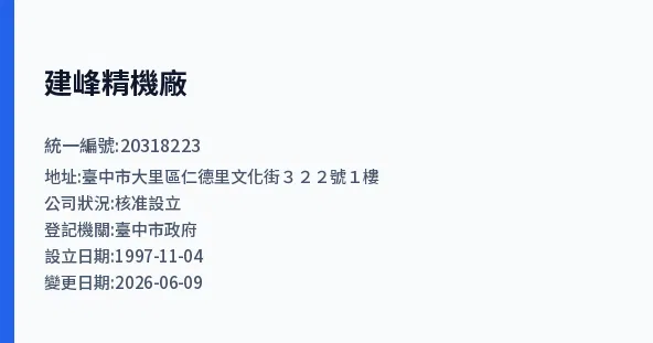 建峰精機廠的照片-統編 20318223(臺中市) 公司登記資料與營業項目詳細圖表