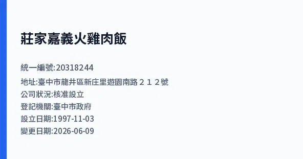 莊家嘉義火雞肉飯的照片-統編 20318244(臺中市) 公司登記資料與營業項目詳細圖表