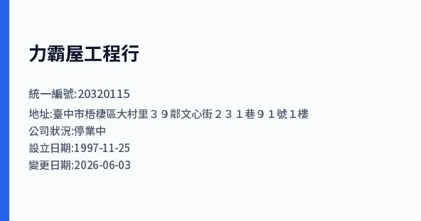 力霸屋工程行的照片-統編 20320115(臺中市) 公司登記資料與營業項目詳細圖表
