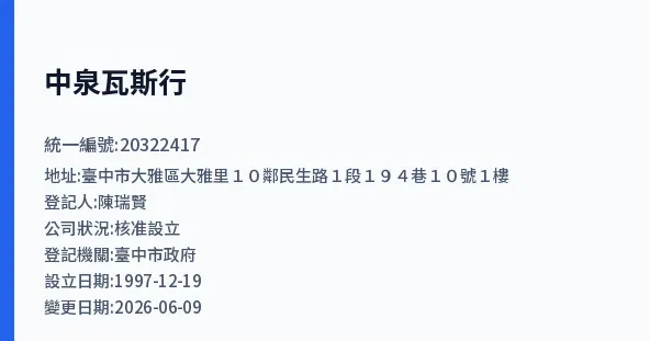 中泉瓦斯行的照片-統編 20322417(臺中市) 公司登記資料與營業項目詳細圖表