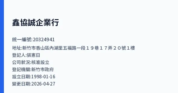 鑫協誠企業行的照片-統編 20324941(新竹市) 公司登記資料與營業項目詳細圖表