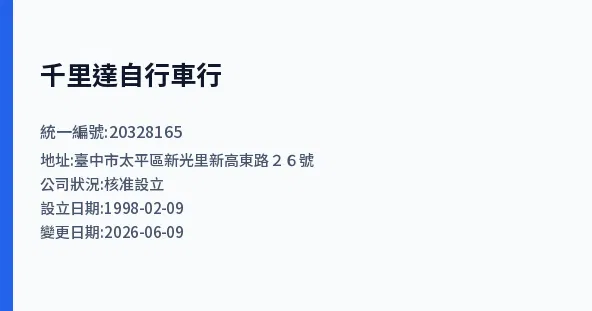 千里達自行車行的照片-統編 20328165(臺中市) 公司登記資料與營業項目詳細圖表