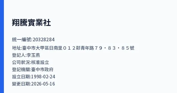 翔騰實業社的照片-統編 20328284(臺中市) 公司登記資料與營業項目詳細圖表