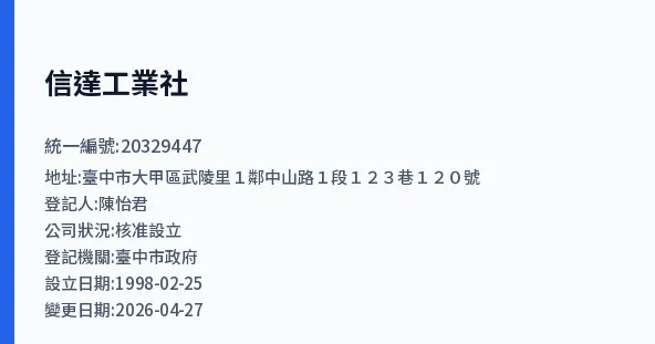 信達工業社的照片-統編 20329447(臺中市) 公司登記資料與營業項目詳細圖表