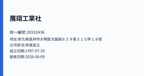 展翊工業社的照片-統編 20332436(彰化縣) 公司登記資料與營業項目詳細圖表