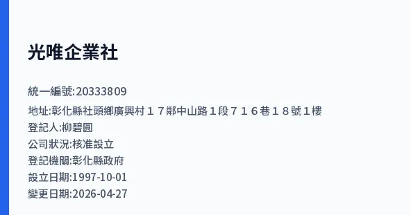 光唯企業社的照片-統編 20333809(彰化縣) 公司登記資料與營業項目詳細圖表
