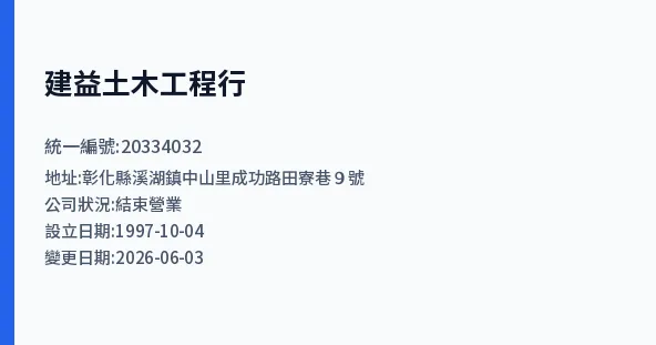 建益土木工程行的照片-統編 20334032(彰化縣) 公司登記資料與營業項目詳細圖表