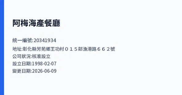 阿梅海產餐廳的照片-統編 20341934(彰化縣) 公司登記資料與營業項目詳細圖表