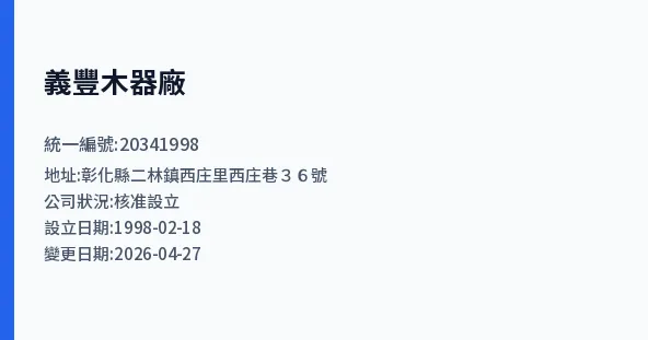 義豐木器廠的照片-統編 20341998(彰化縣) 公司登記資料與營業項目詳細圖表