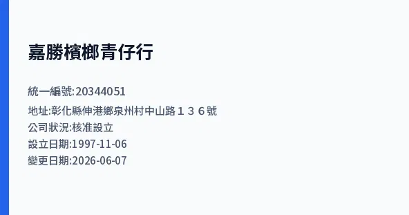 嘉勝檳榔青仔行的照片-統編 20344051(彰化縣) 公司登記資料與營業項目詳細圖表