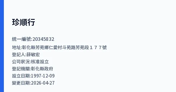 珍順行的照片-統編 20345832(彰化縣) 公司登記資料與營業項目詳細圖表