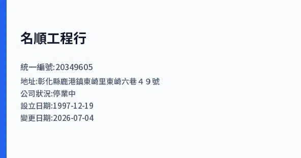 名順工程行的照片-統編 20349605(彰化縣) 公司登記資料與營業項目詳細圖表