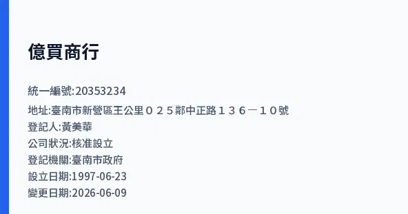 億買商行的照片-統編 20353234(臺南市) 公司登記資料與營業項目詳細圖表