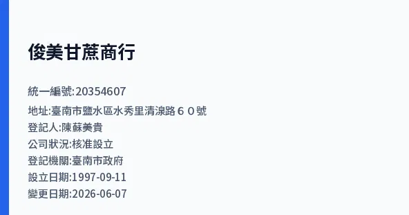 俊美甘蔗商行的照片-統編 20354607(臺南市) 公司登記資料與營業項目詳細圖表