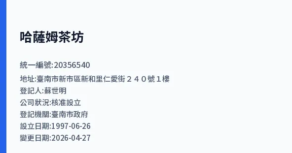 哈薩姆茶坊的照片-統編 20356540(臺南市) 公司登記資料與營業項目詳細圖表