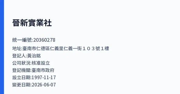 晉新實業社的照片-統編 20360278(臺南市) 公司登記資料與營業項目詳細圖表